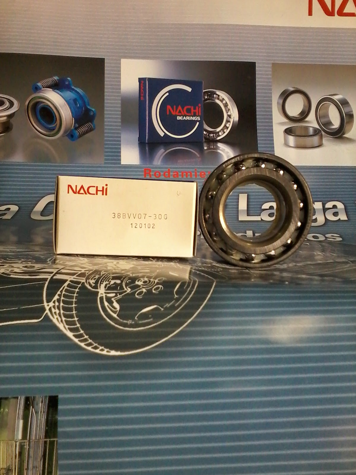 100% JAPONES: IMÁGENES NACHI